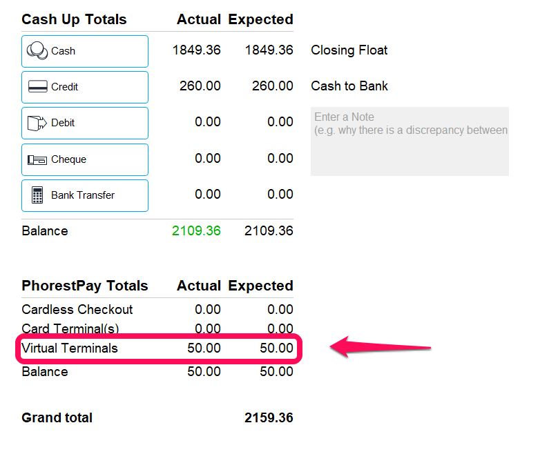 How do I take a payment manually or over the phone with PhorestPay ...